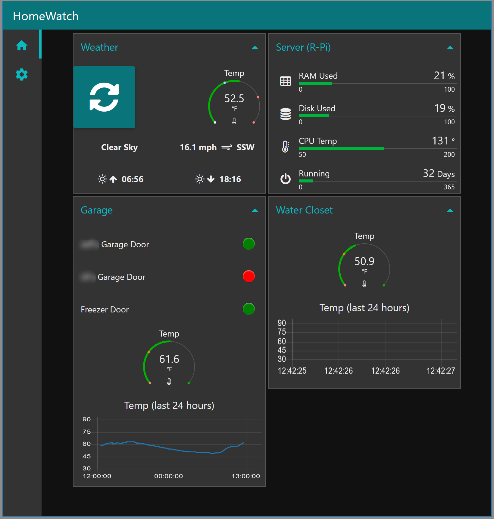 Exposing Node-RED to the Internet » tronics.Life
