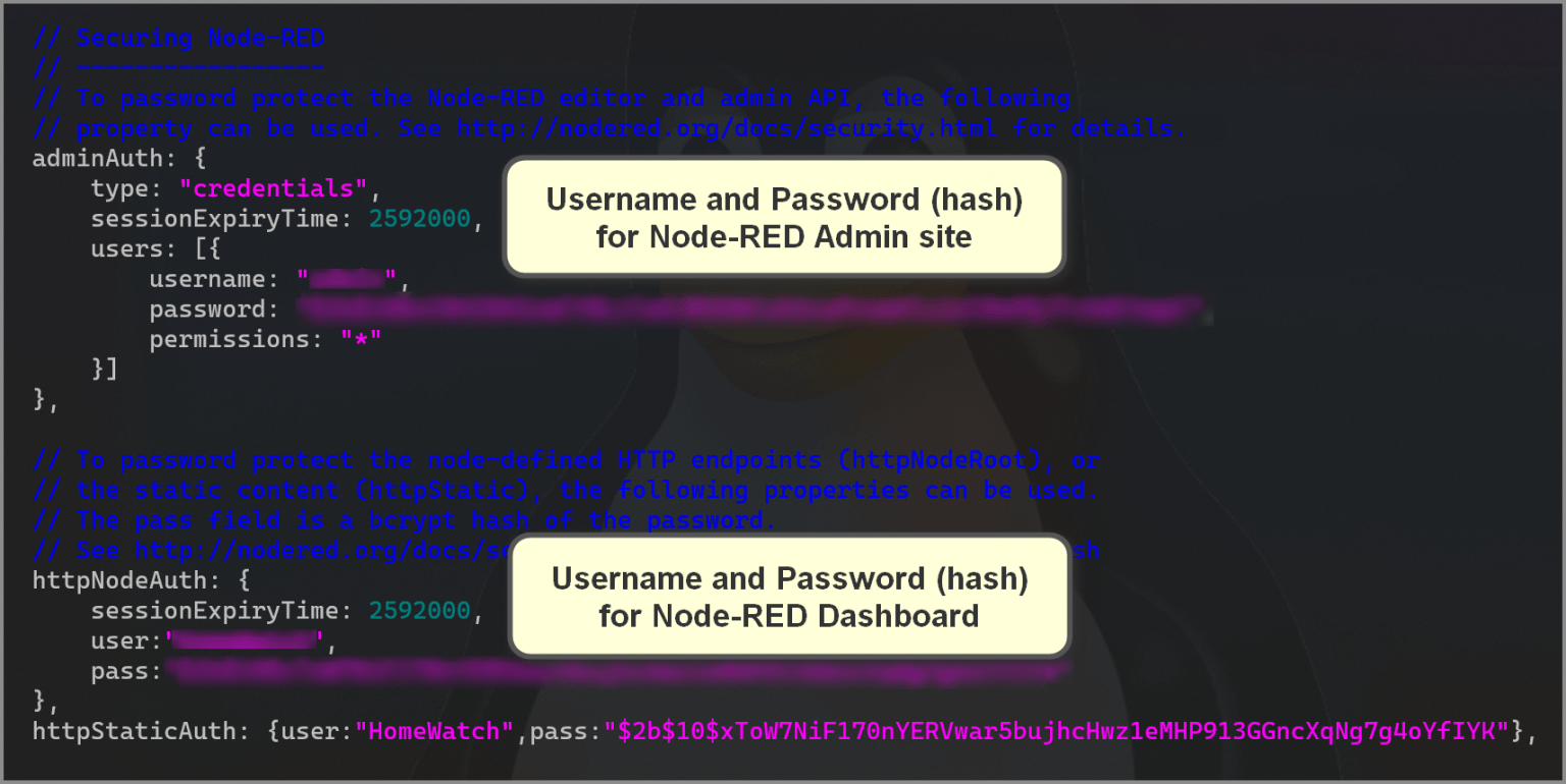 Exposing Node-RED to the Internet » tronics.Life