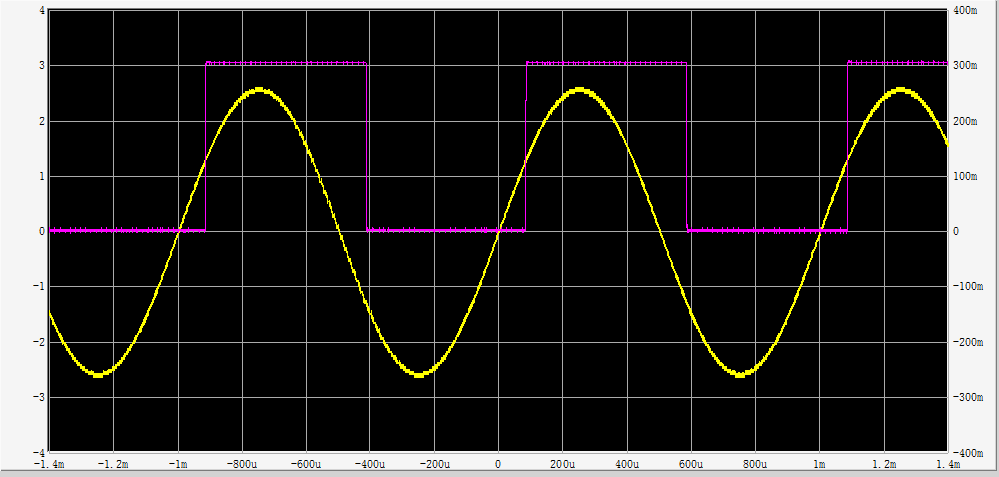 Installing EasyScopeX for Siglent Oscilloscopes » tronics.Life
