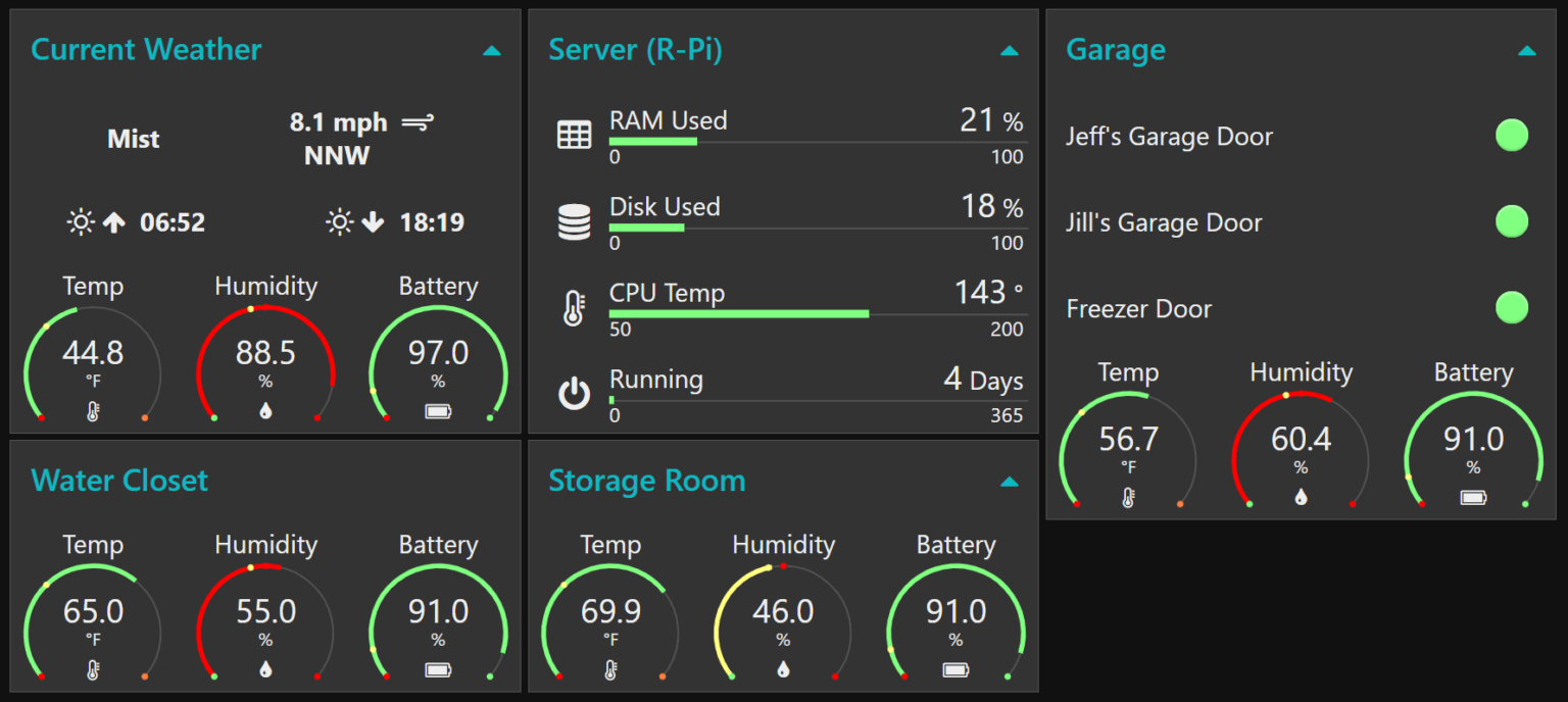 Updating Node-RED, npm, and Node.js » tronics.Life